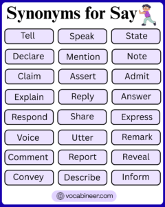 Synonyms For Say: 105 English Words To Use Instead