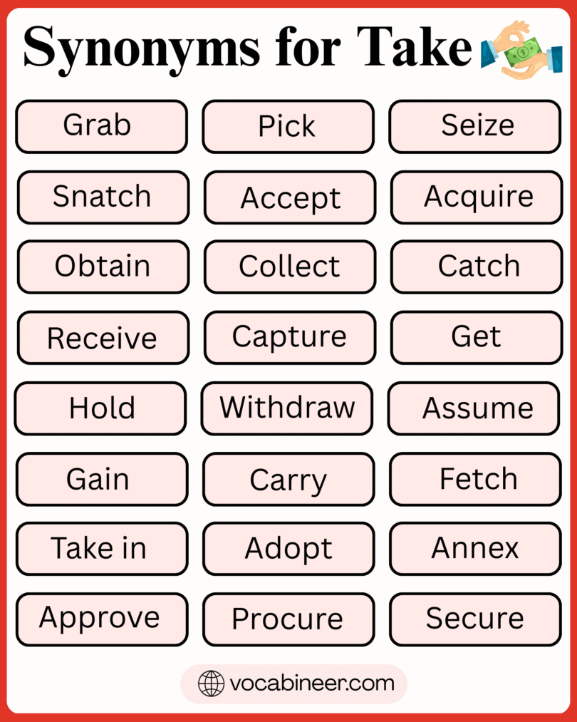Synonyms For Take: 100+ Easy Words For Take in English