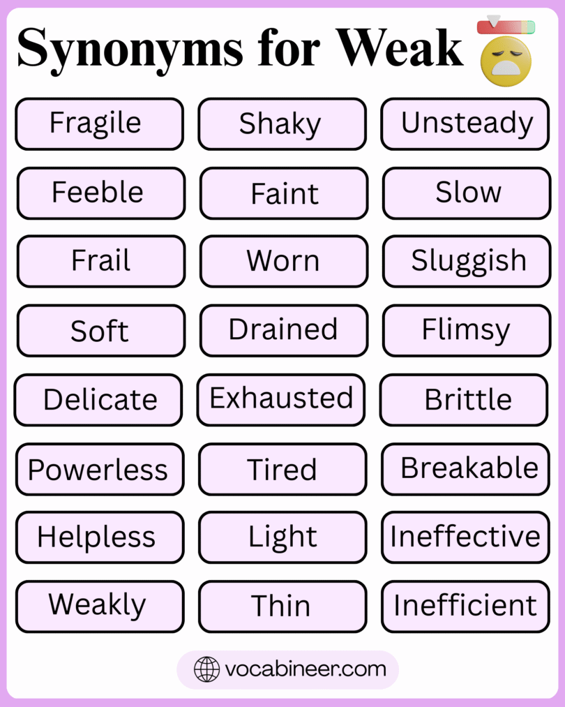 Synonyms For Weak In English: 108 Common Weak Words