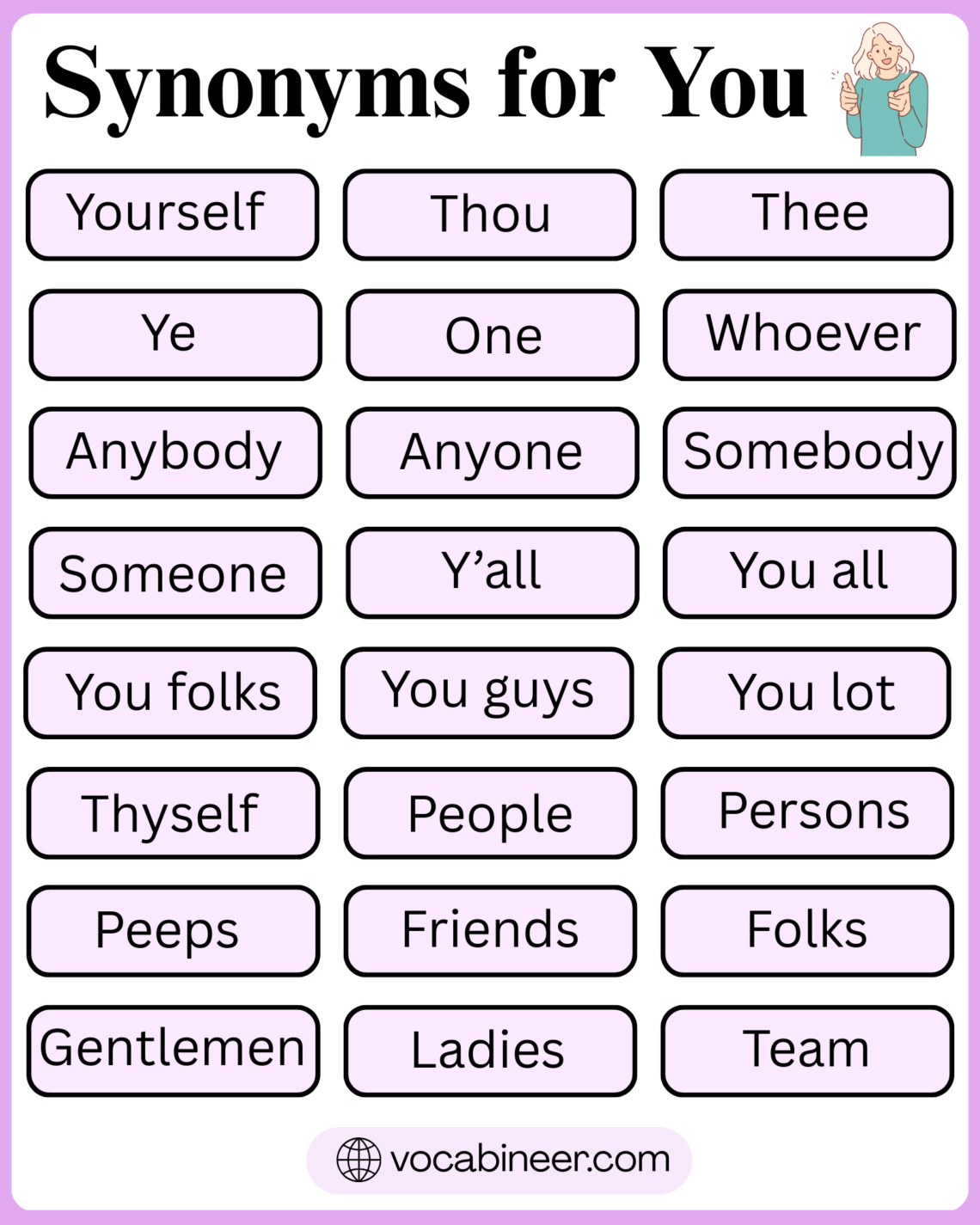 Synonyms For You : 70 Words That Mean You in English