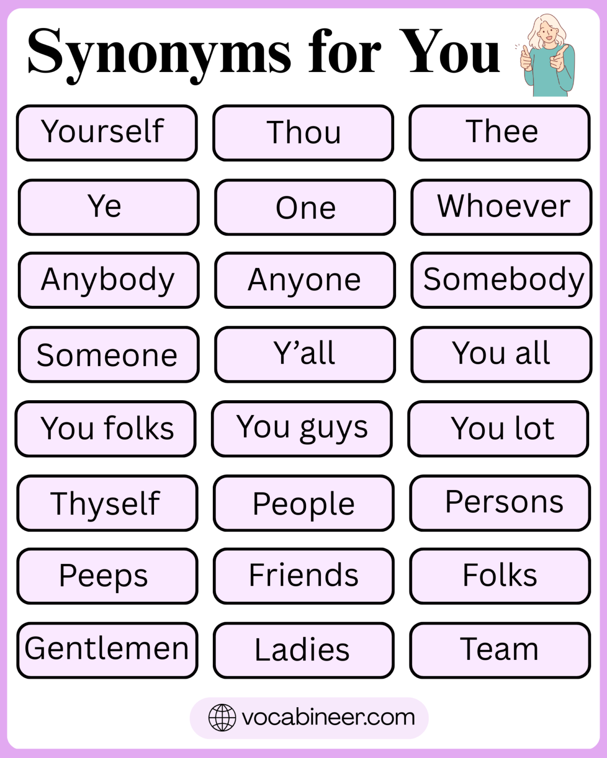 Synonyms For You : 70 Words That Mean You in English