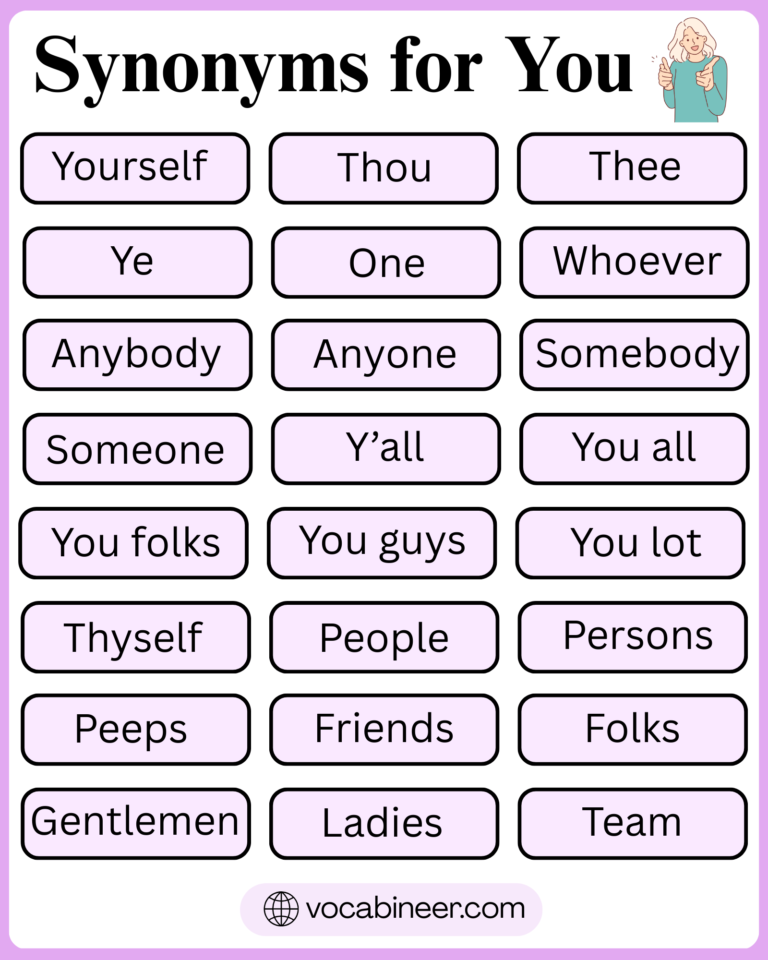Synonyms For You : 70 Words That Mean You in English