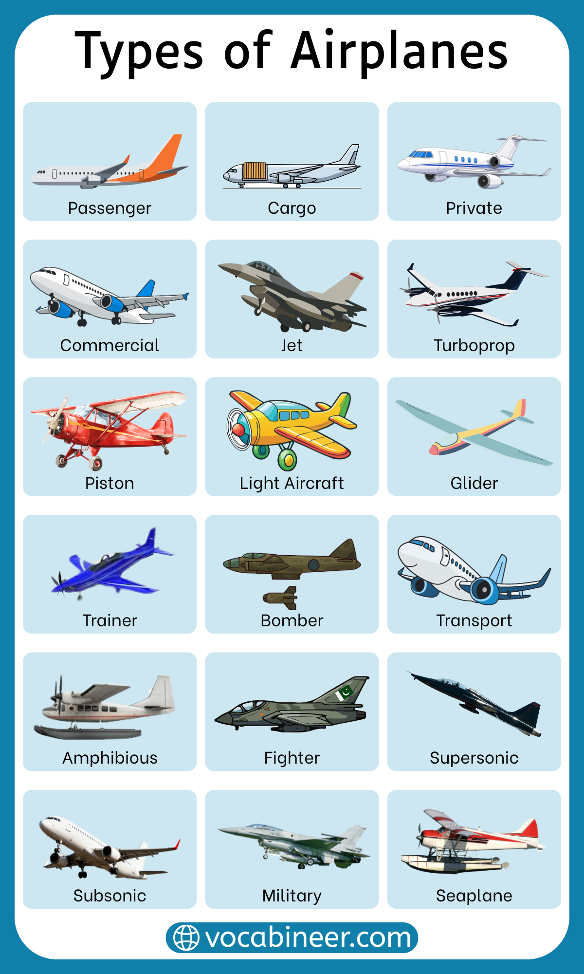 Different Types of Airplanes Names in English With Pictures