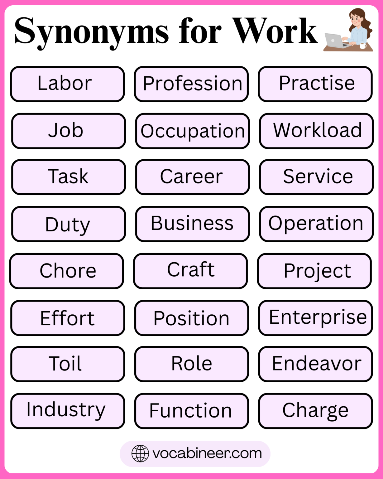 Work Synonyms: 101 Common English Words For Work