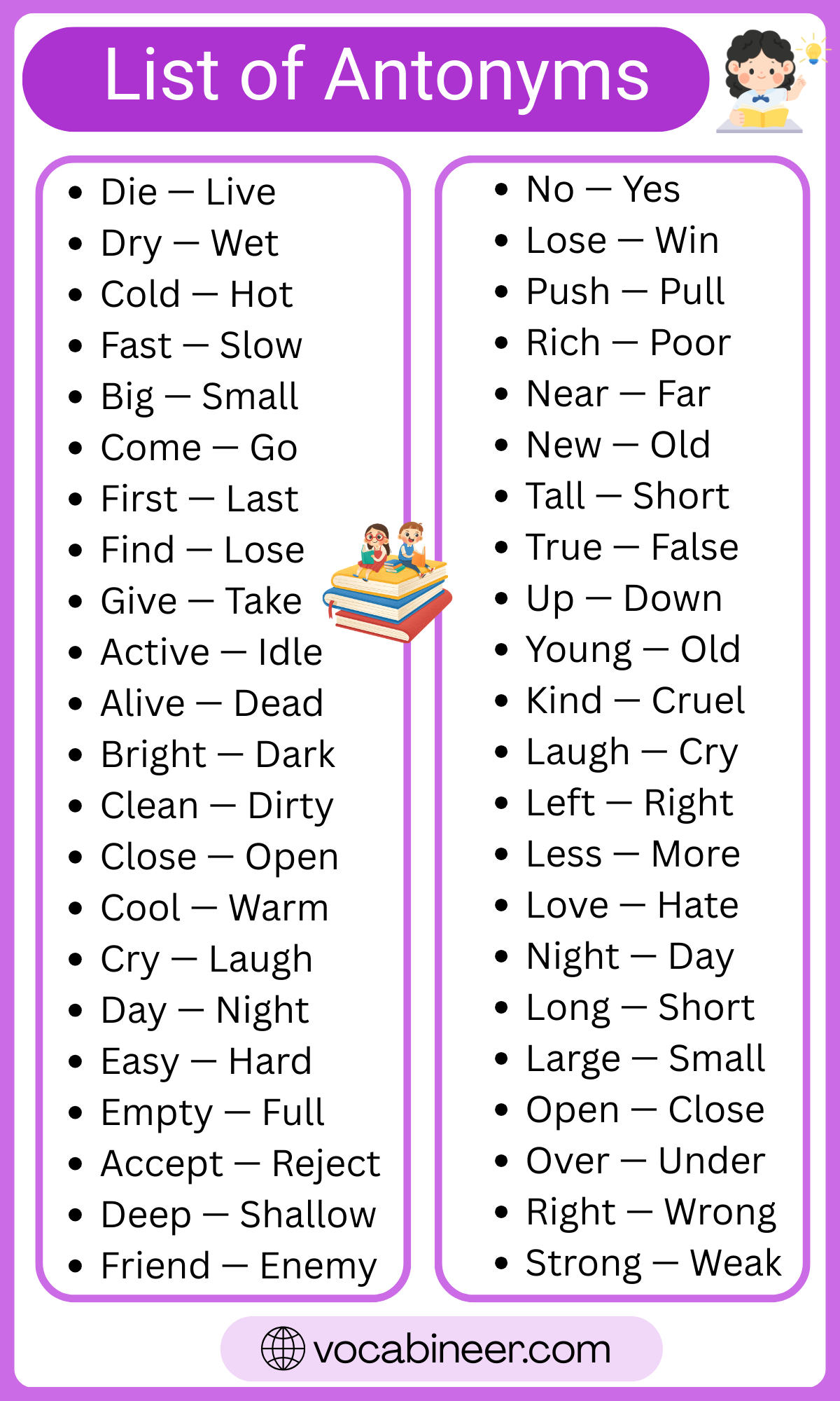 1000 Antonym Examples in English