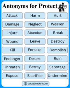 30 Antonyms for Protect With Meanings in English