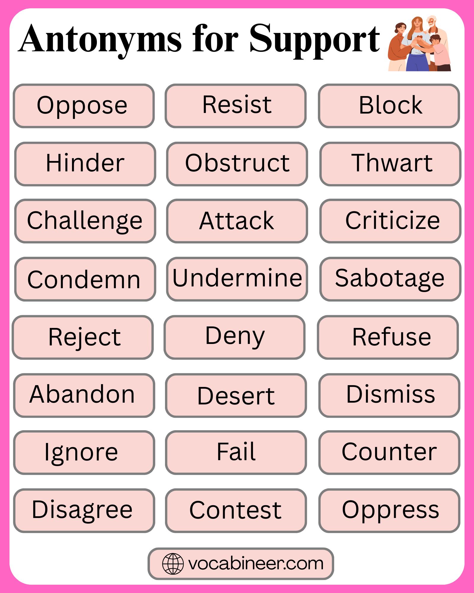 38 Antonyms for Support with Examples in English
