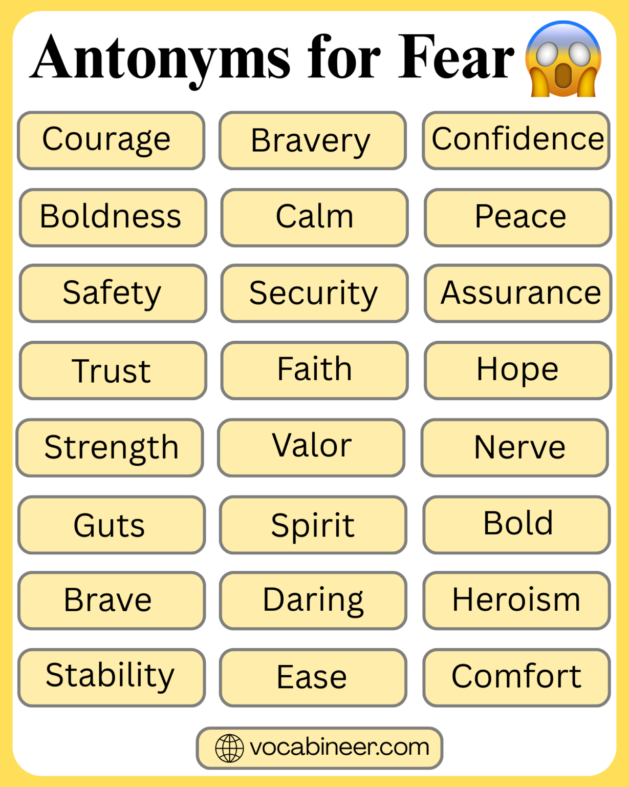 40+ Antonyms for Fear in English With Meanings