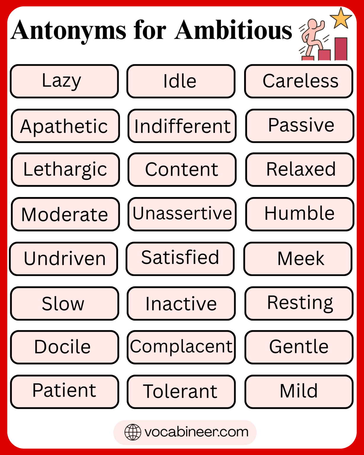 Antonyms for Ambitious: 40 Opposite Words in English