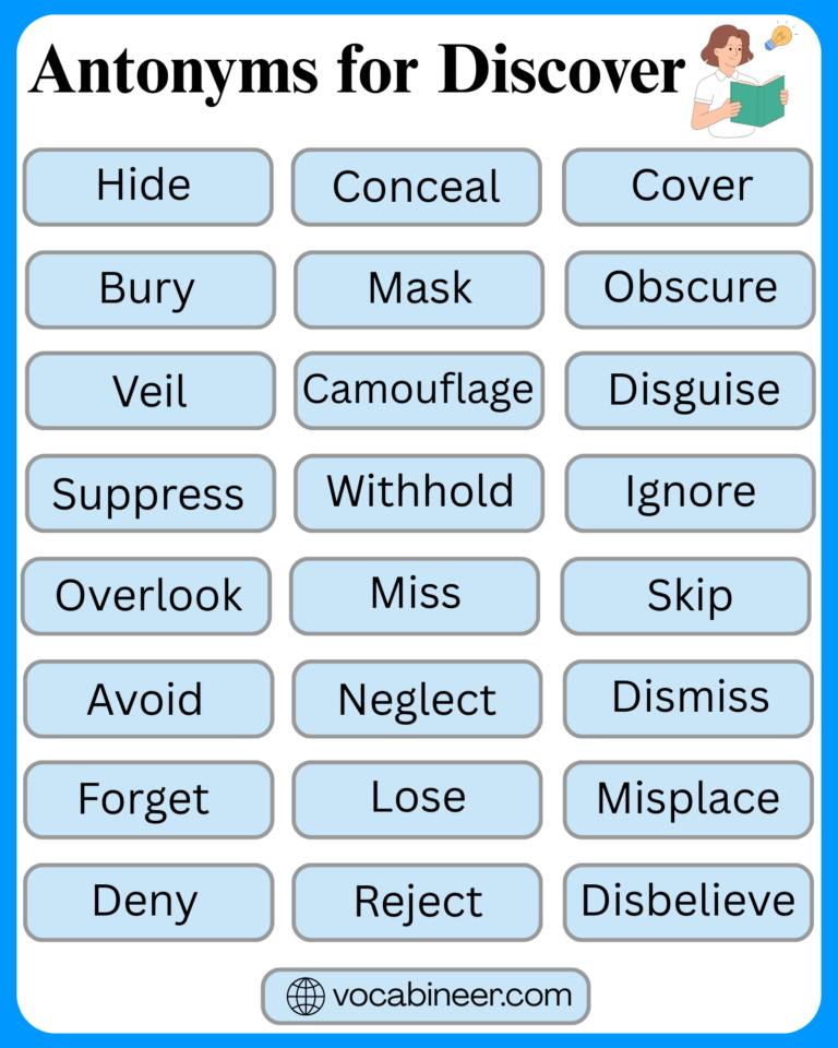 Antonyms for Discover: 40 Opposite Words List in English