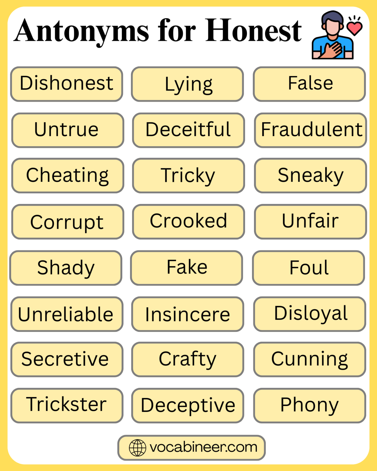 Antonyms for Honest: List of Common Opposite Words in English