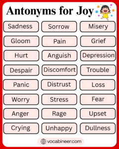 Antonyms for Joy: 60 Opposite Words in English