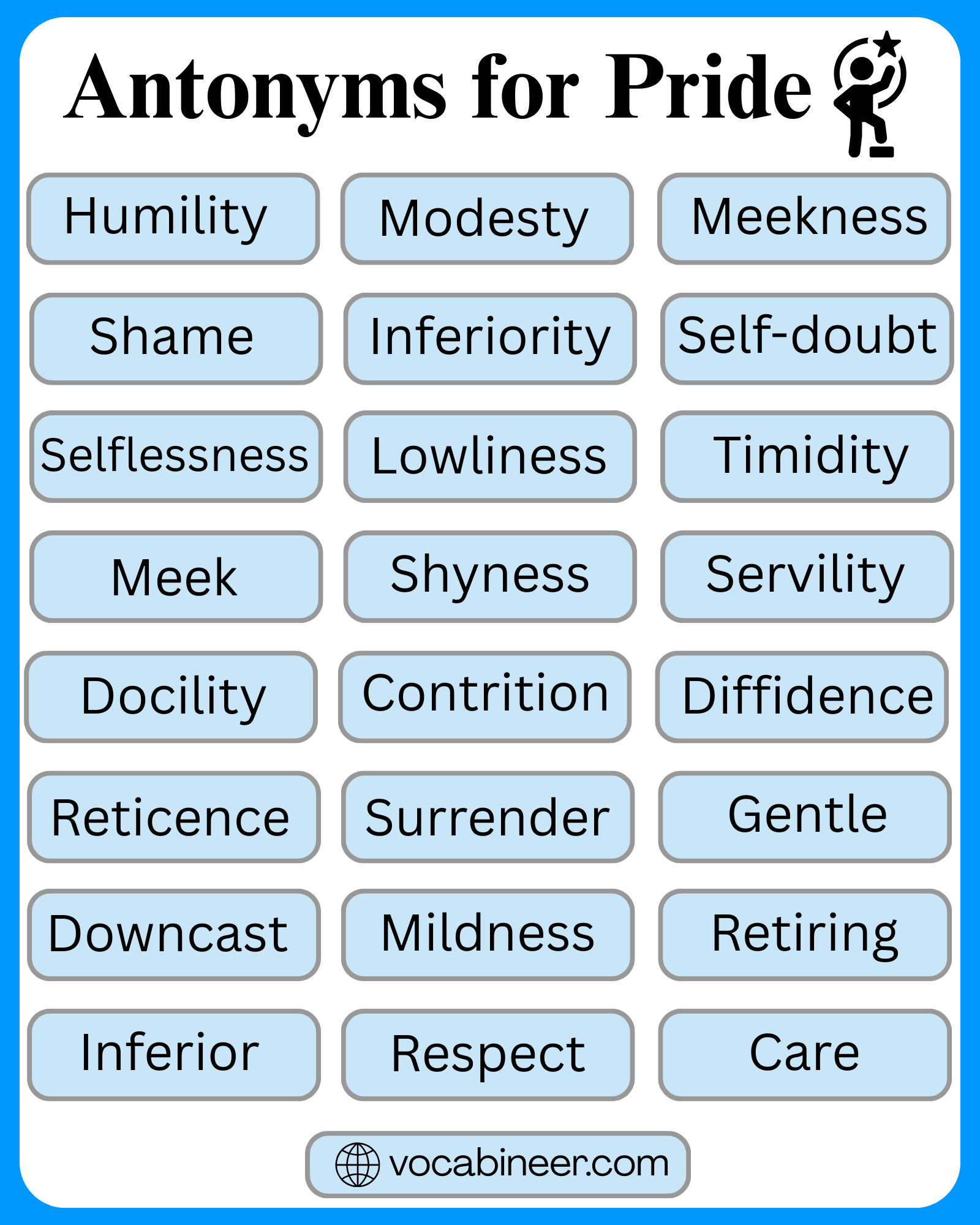 Antonyms for Pride: 60 Opposite Words in English