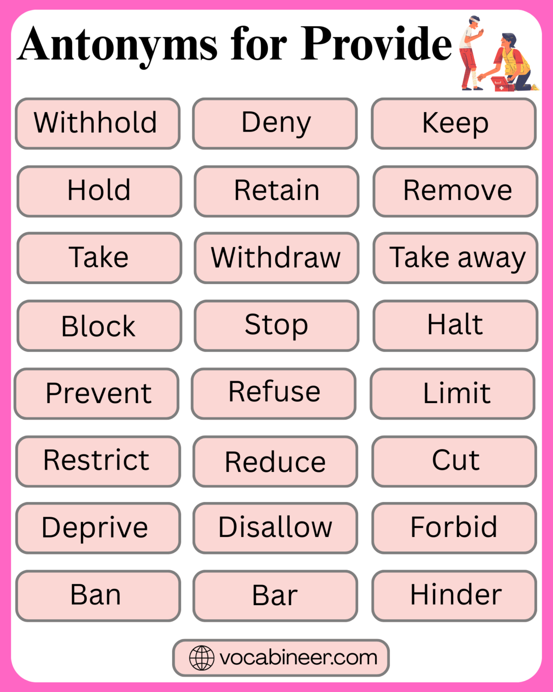 Antonyms for Provide: 36 Common Opposite Words in English