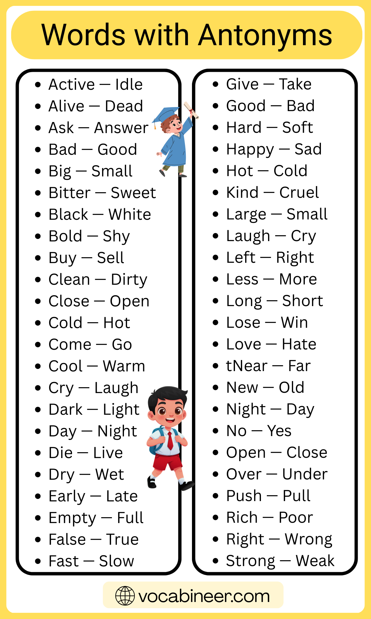1000 Antonym Examples in English