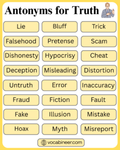 26 Antonyms for Truth List in English with Pictures