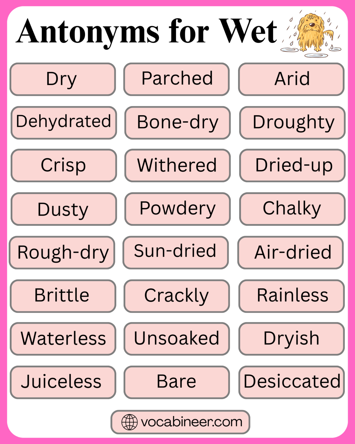 32 Antonyms for Wet with Meanings in English