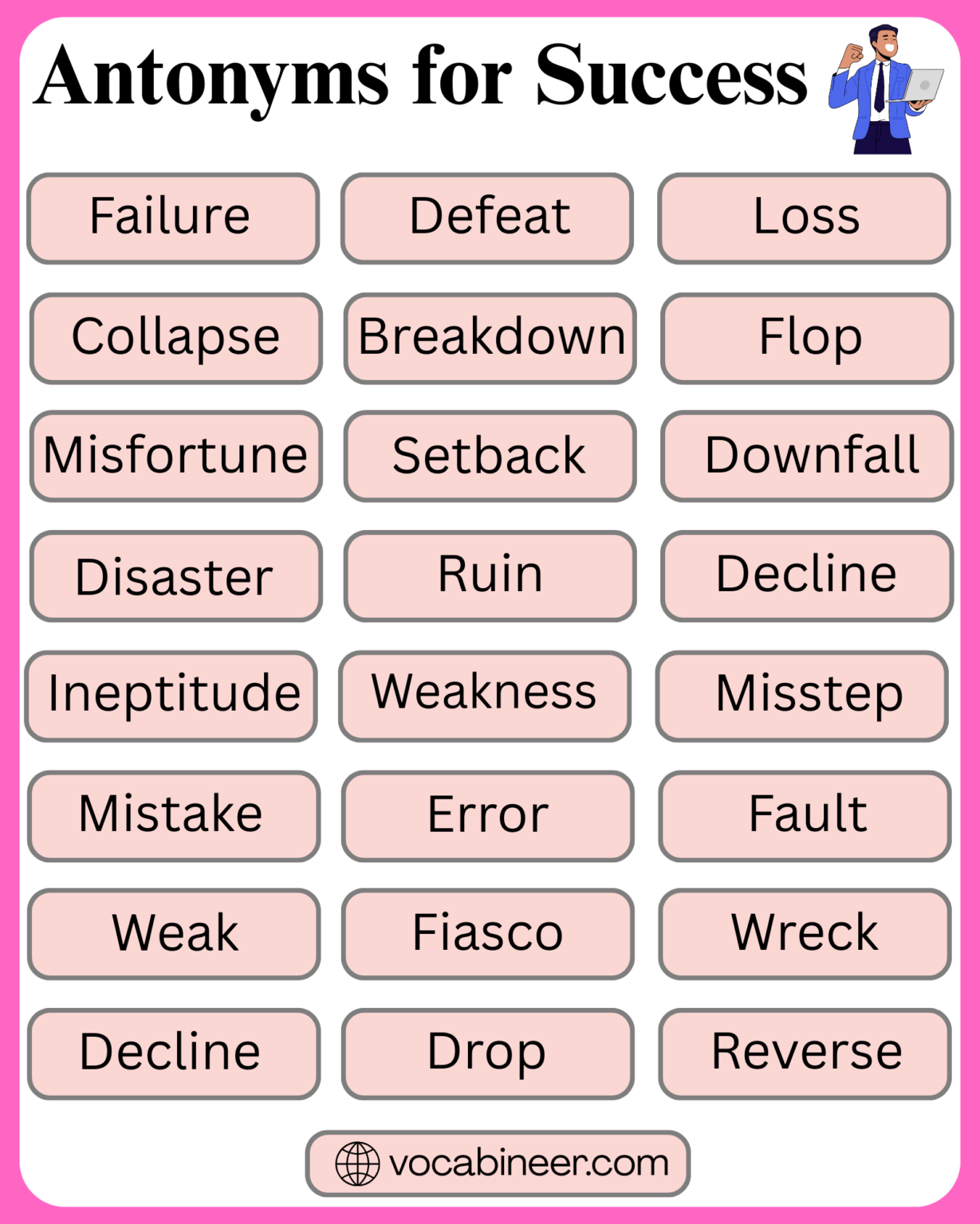50 Antonyms for Success with Meanings in English