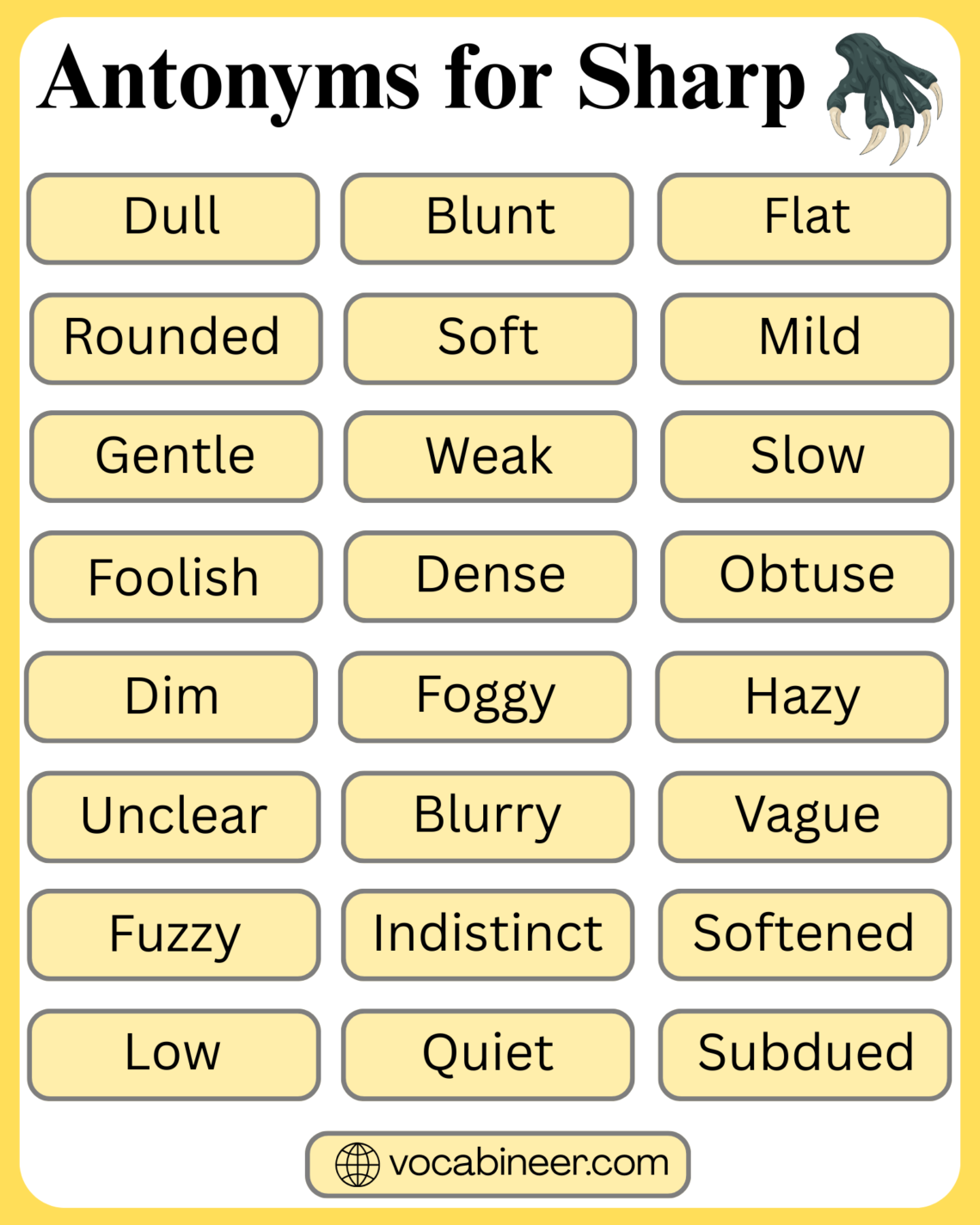 List of 40 Antonym for Sharp in English with Meanings