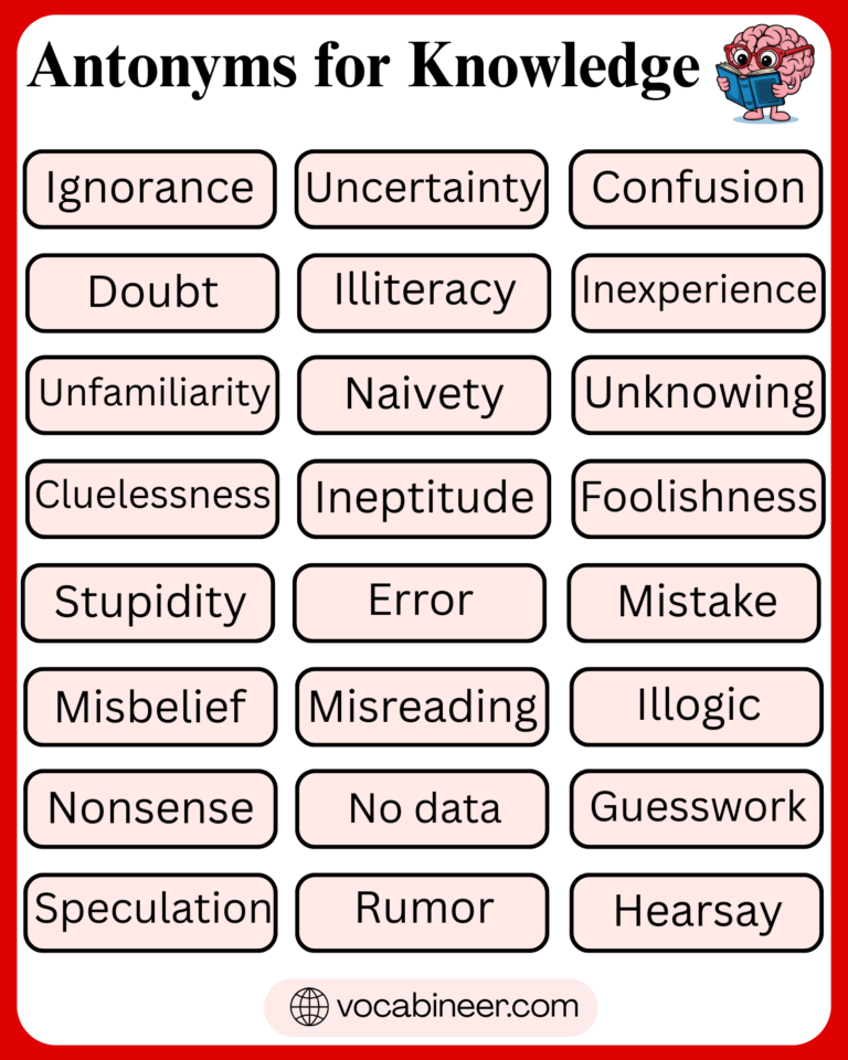 Antonyms for Knowledge with Meanings and Pictures