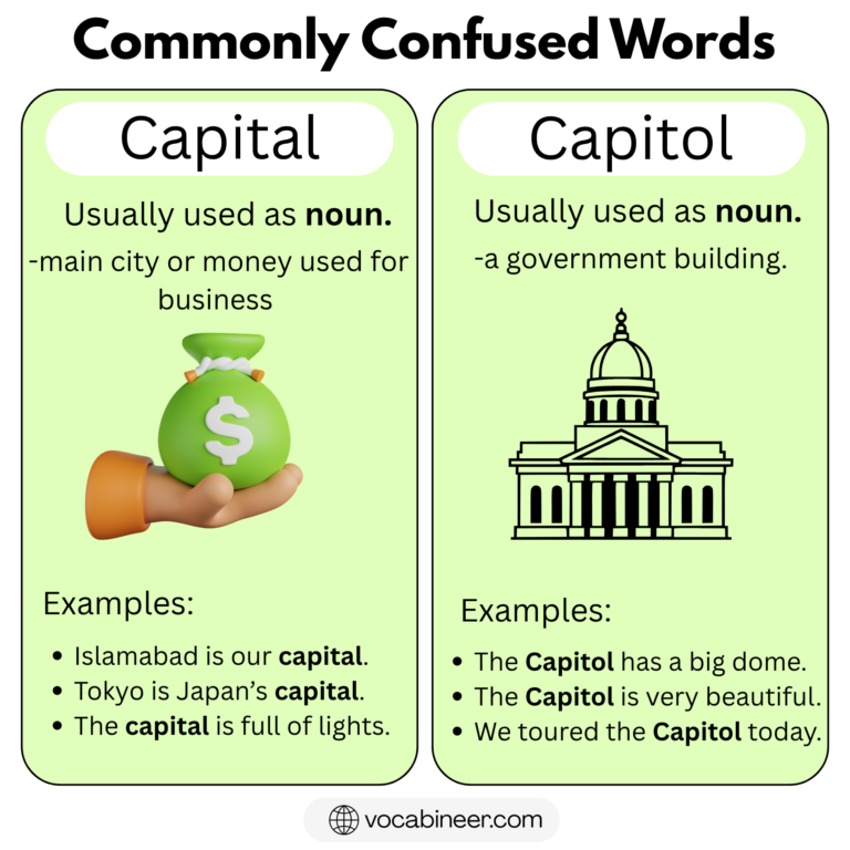 Capital vs Capitol: Key Difference Explained in English