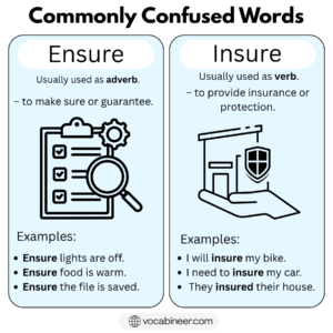 Ensure vs Insure Explained: Meaning, Difference and Examples