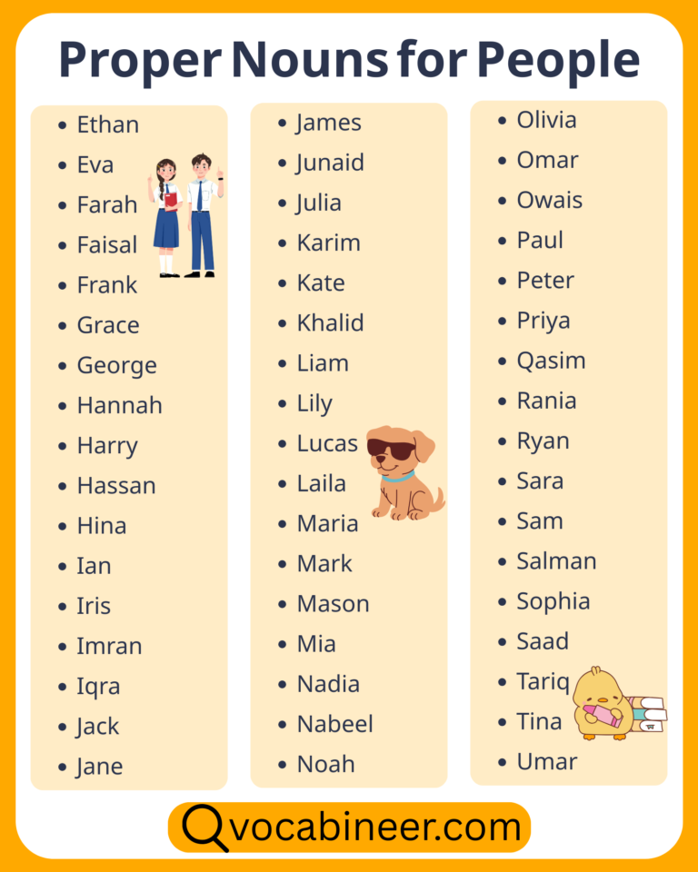 A Useful List of 100 Proper Nouns for People in English