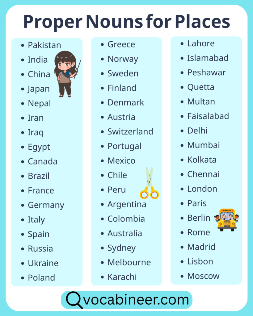 Proper Nouns for Places in English with Examples