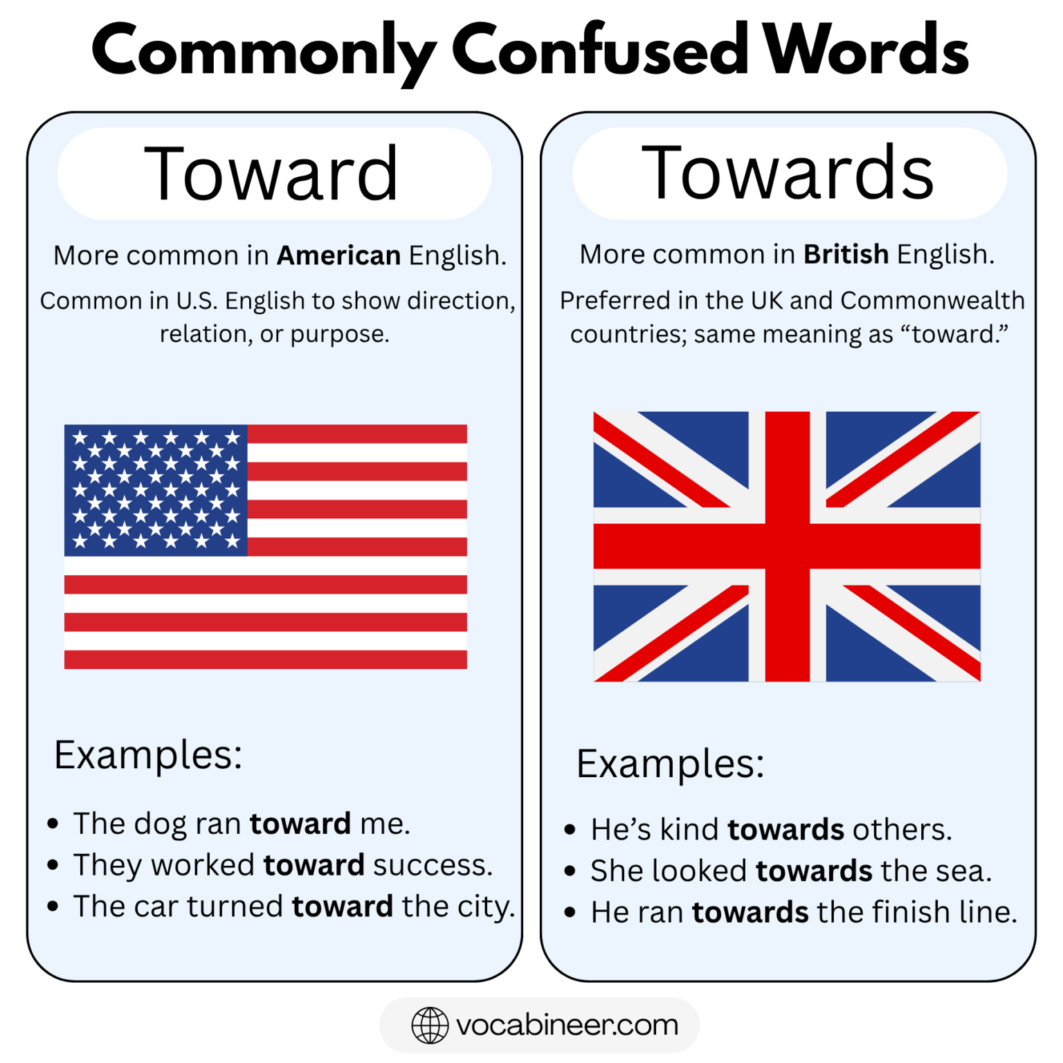 Toward vs Towards: Meaning, Difference and Uses in English