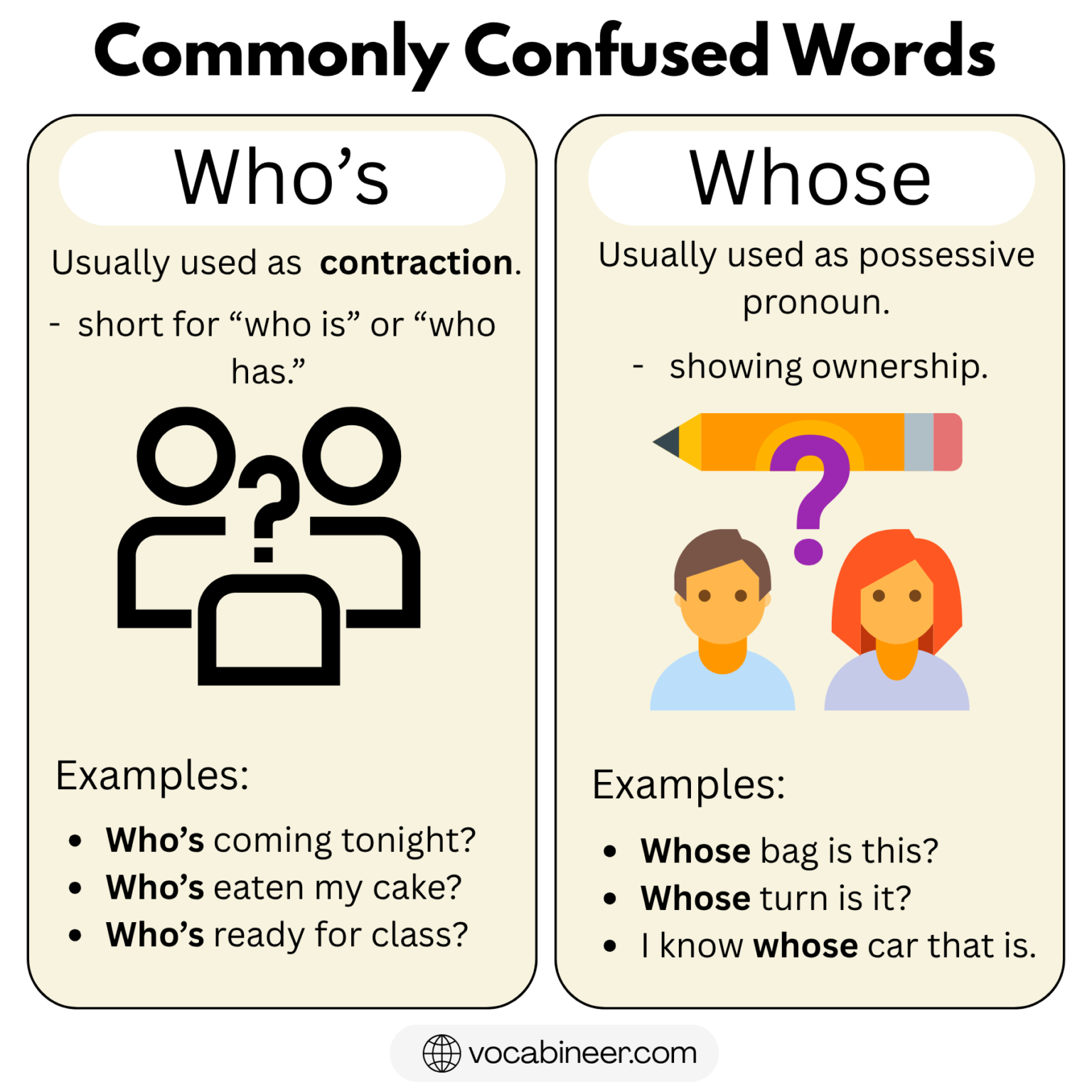 Who’s vs Whose: Learn Difference with Examples in English