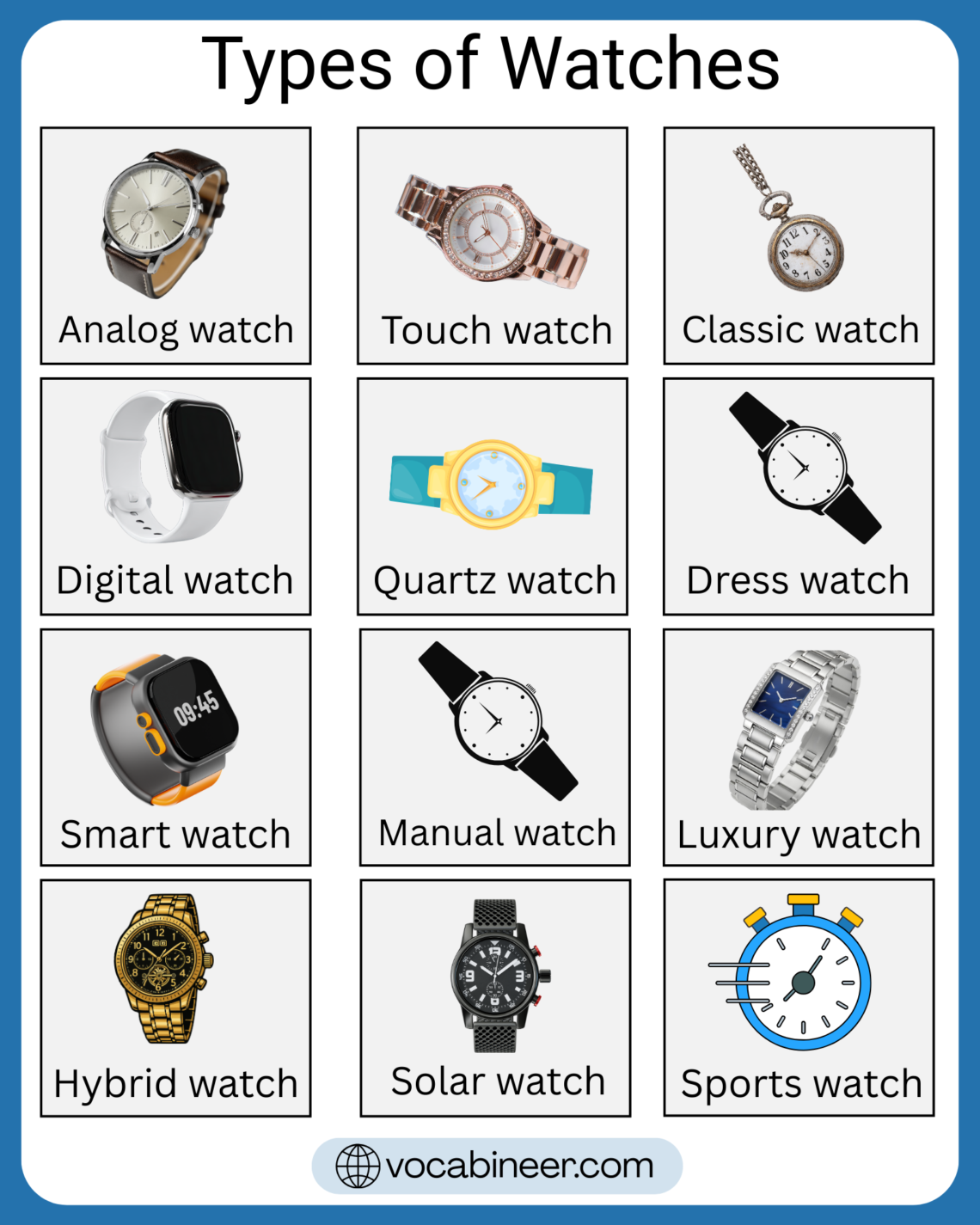 40+ Different Types of Watches With Names and Pictures