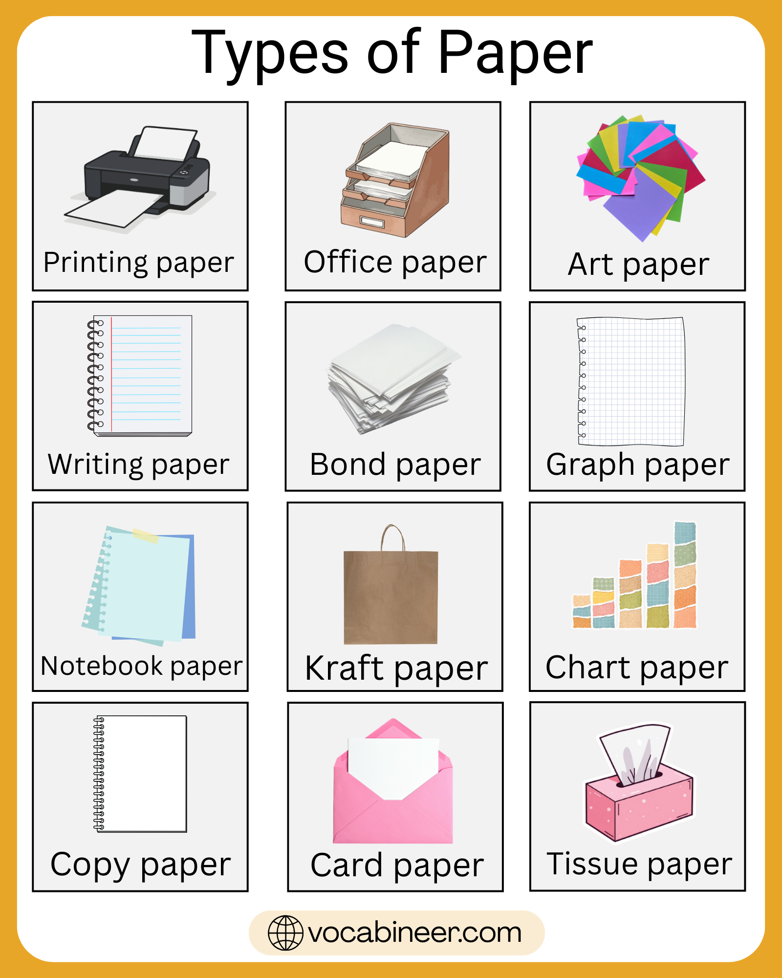 Different Types of Paper With Names, Uses, and Pictures