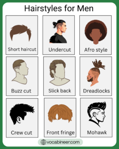 Types of Hairstyles for Men: 80+ Haircut Names with Pictures
