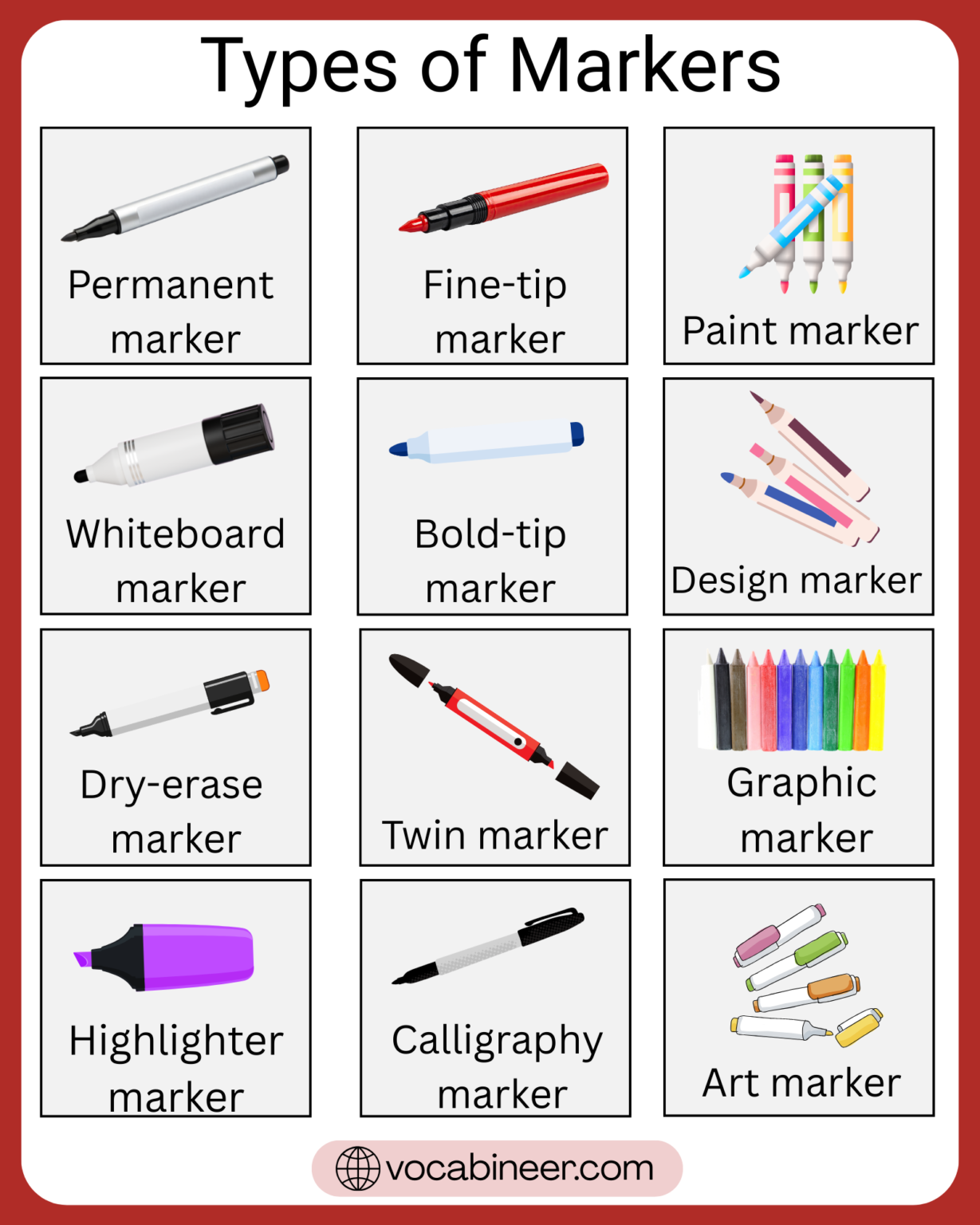 Different Types of Markers With Names and Pictures