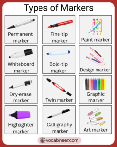 Different Types of Markers With Names and Pictures