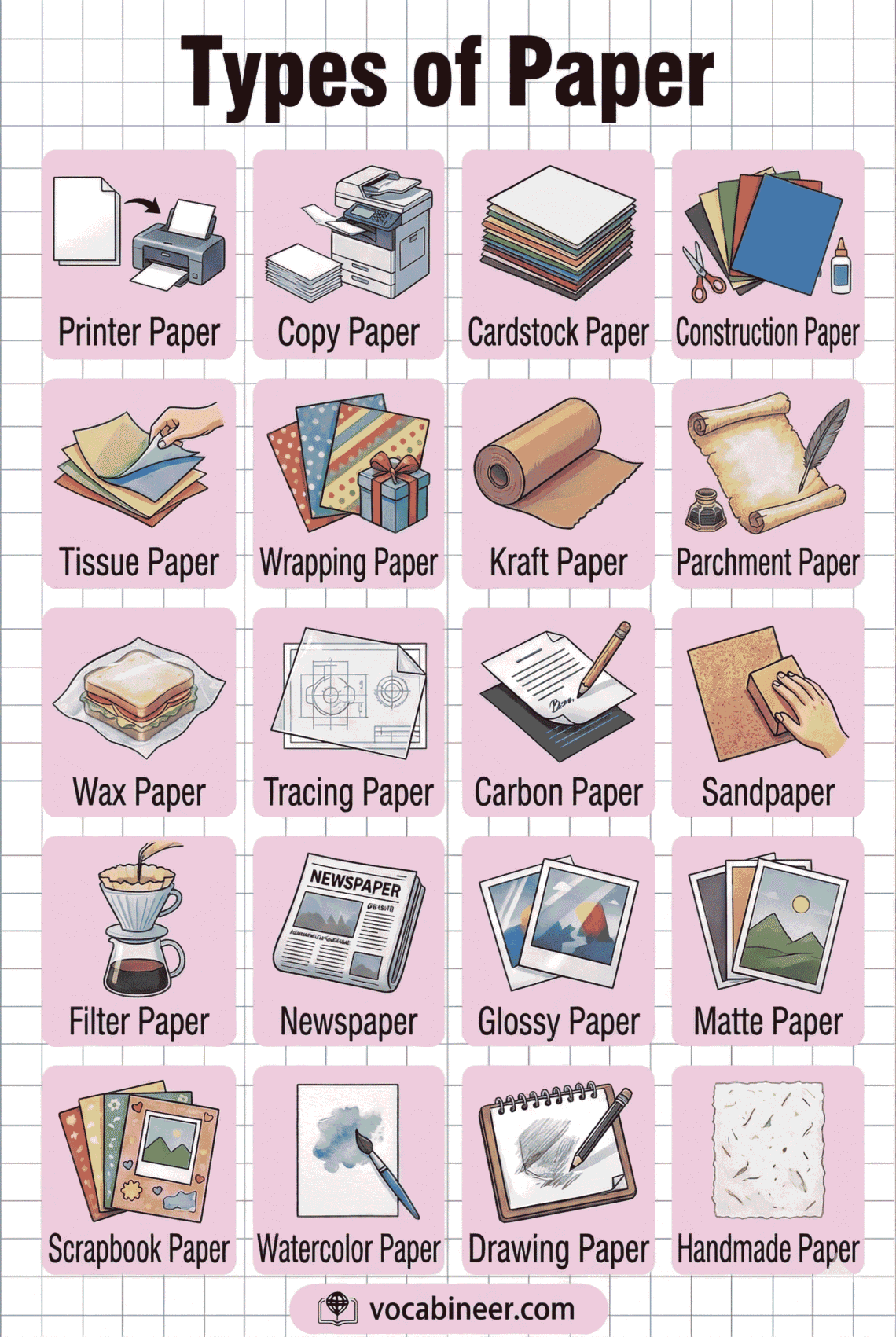 Different Types of Paper With Names, Uses, and Pictures