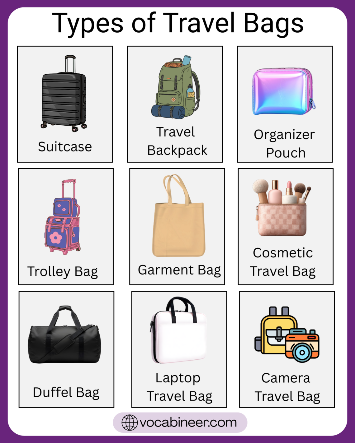 Different Types of Travel Bags With Pictures and Names