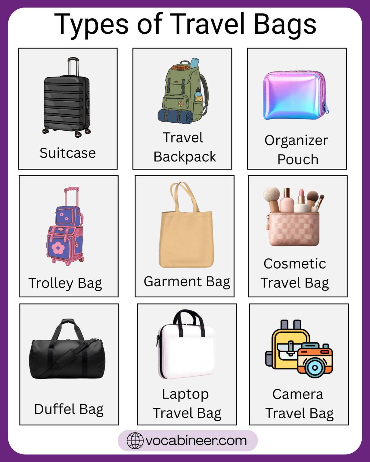 Different Types of Travel Bags With Pictures and Names