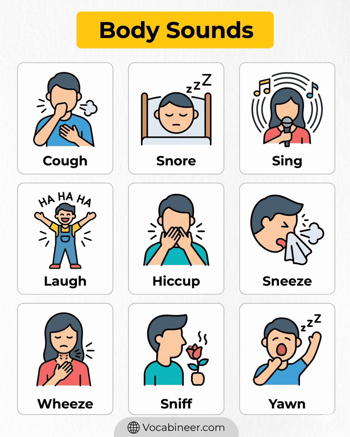 30 Human Body Sounds in English with Meanings
