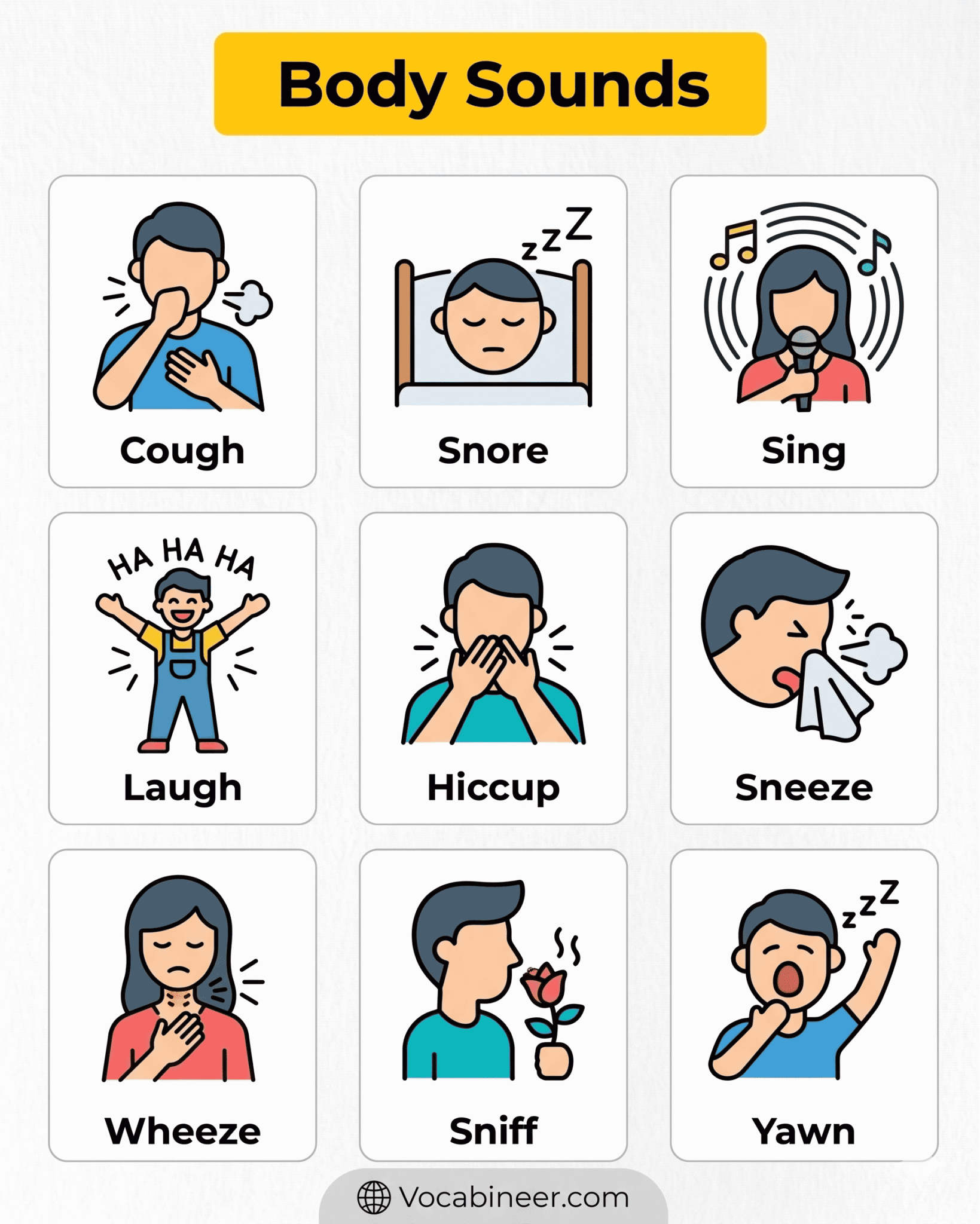30 Human Body Sounds in English with Meanings