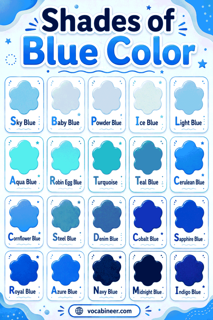 Shades of Blue with Names, Chart, Pictures & Hex Codes